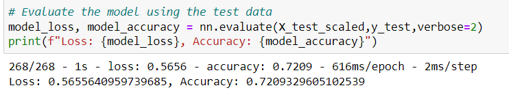 GitHub - MelanconR22/Neural_Network_Charity_Analysis