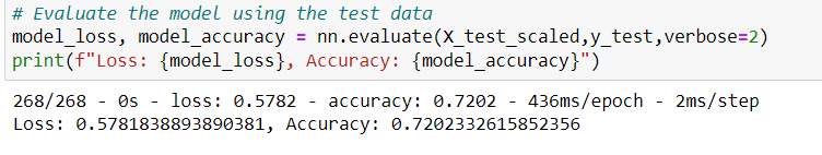 GitHub - MelanconR22/Neural_Network_Charity_Analysis
