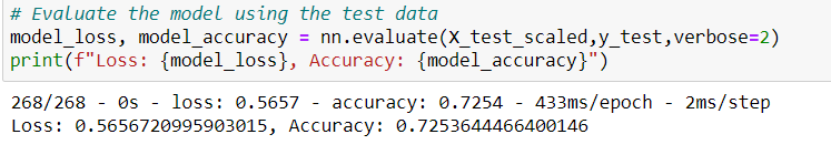 GitHub - MelanconR22/Neural_Network_Charity_Analysis