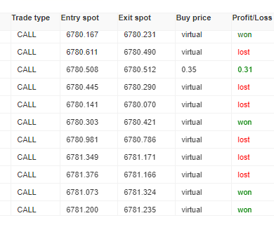 Need help to create virtual Hook trade counter . · Issue #3644 · binary-com/binary-bot · GitHub