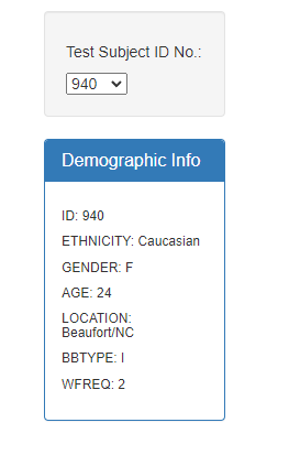 GitHub - andrewnomai/plotly_chart
