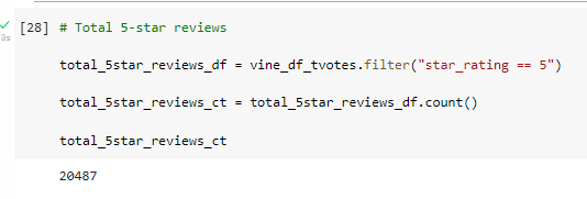 GitHub - andrewnomai/Amazon_Vine_Analysis