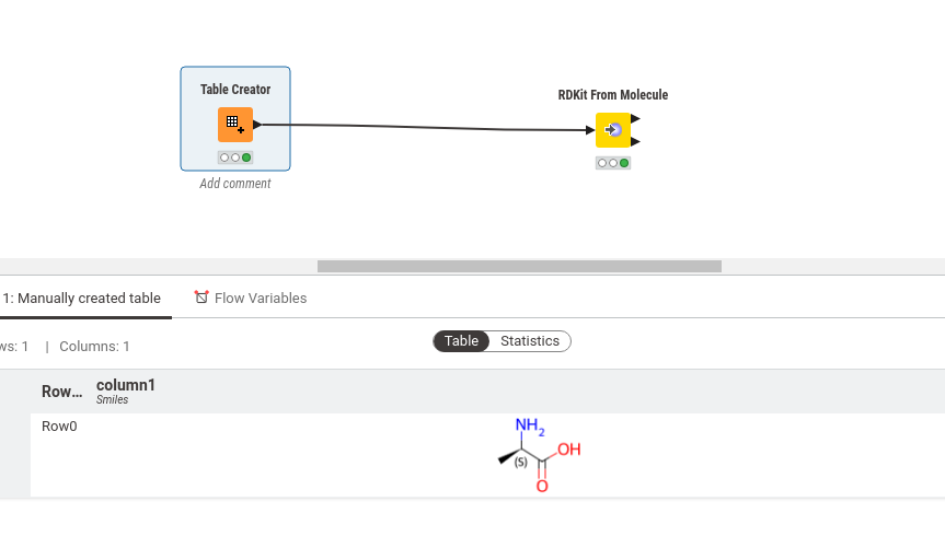 RDKit From Molecule node can't render molecule with wedged bond · Issue #134 · rdkit/knime-rdkit ...