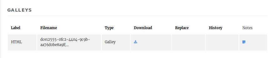 Typesetters unable to replace files during proofing corrections · Issue #1299 · openlibhums ...