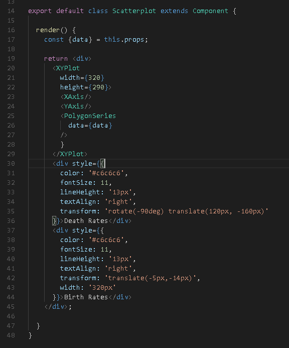 series data formatting · Issue #750 · uber/react-vis · GitHub