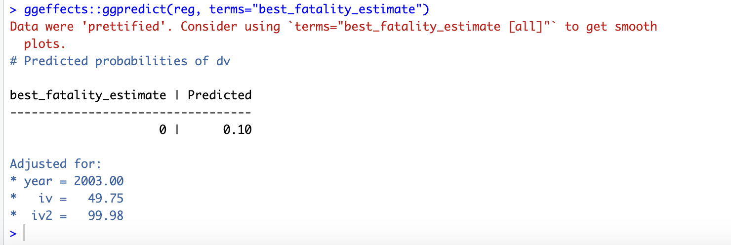 ggpredict produces single predicted value for continuous variable · Issue #405 · strengejacke ...