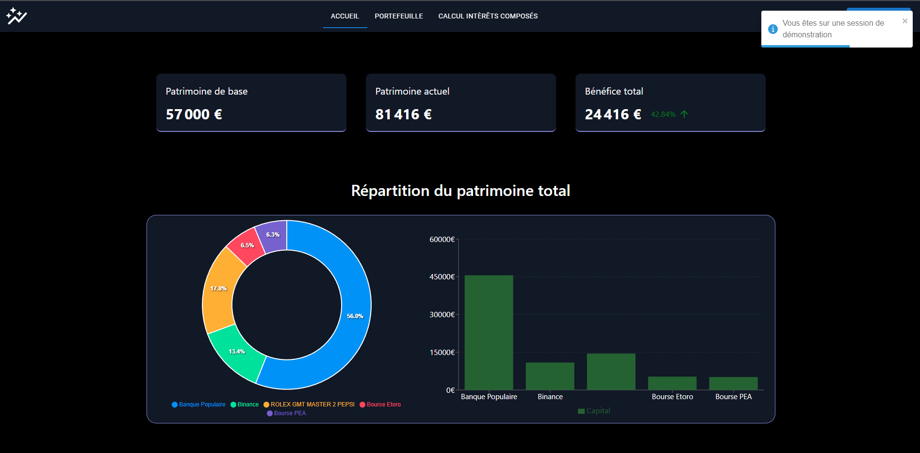 GitHub - AnanouK/Wealth_Management_WEBAPP_FrontEnd: Ce repository contient le frontend React de ...