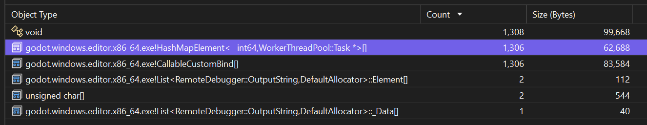 RefCounted bound by Callable do not unreference when multithreading. · Issue #84899 ...