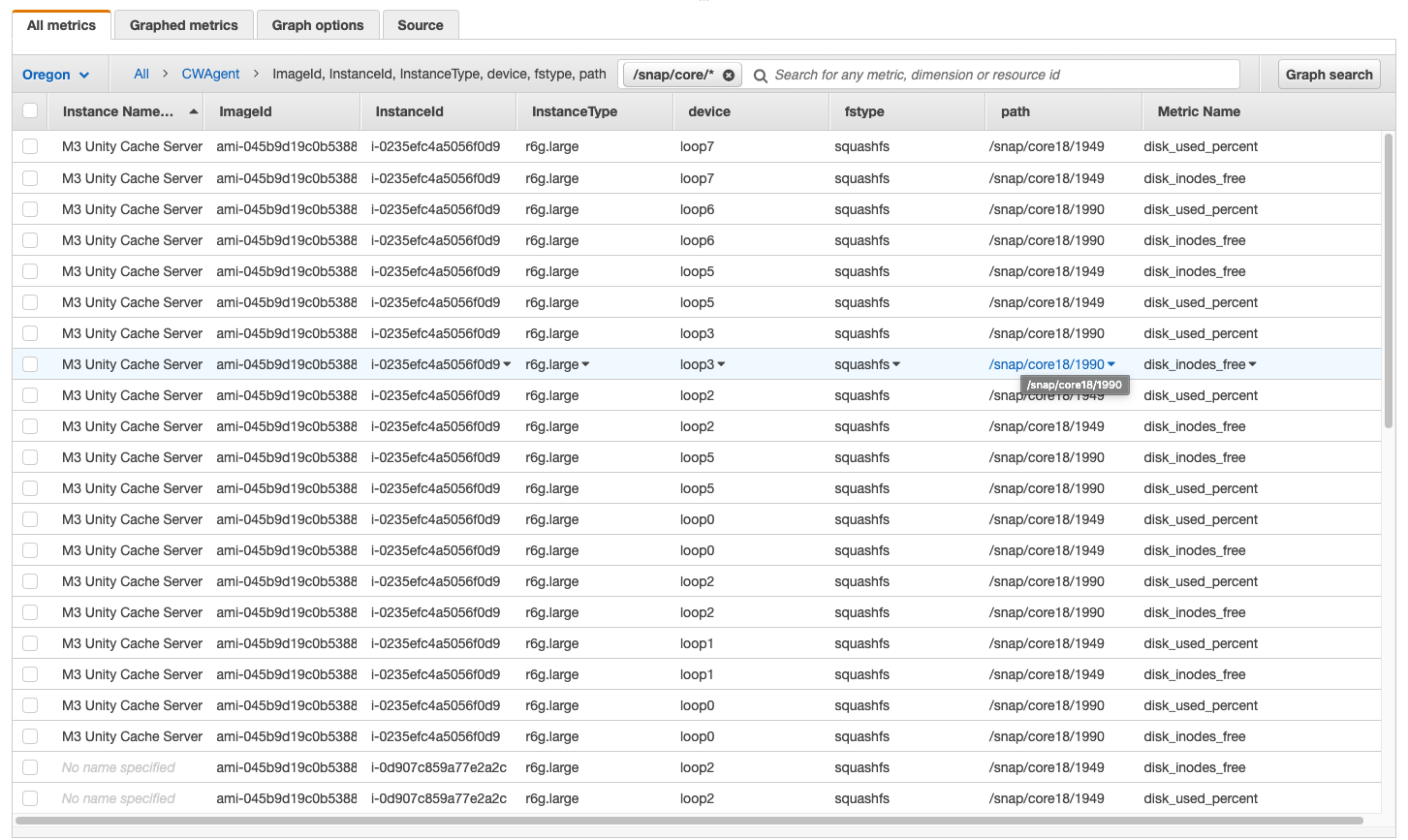 Cloudwatch Allow Use Of Wildcard In Metric Name · Issue 31708 · Grafanagrafana · Github 