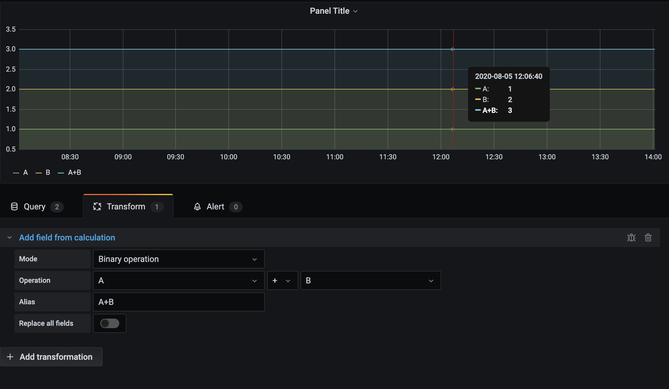 Polystat panel shows no series when using Transform feature · Issue #140 · grafana/grafana ...