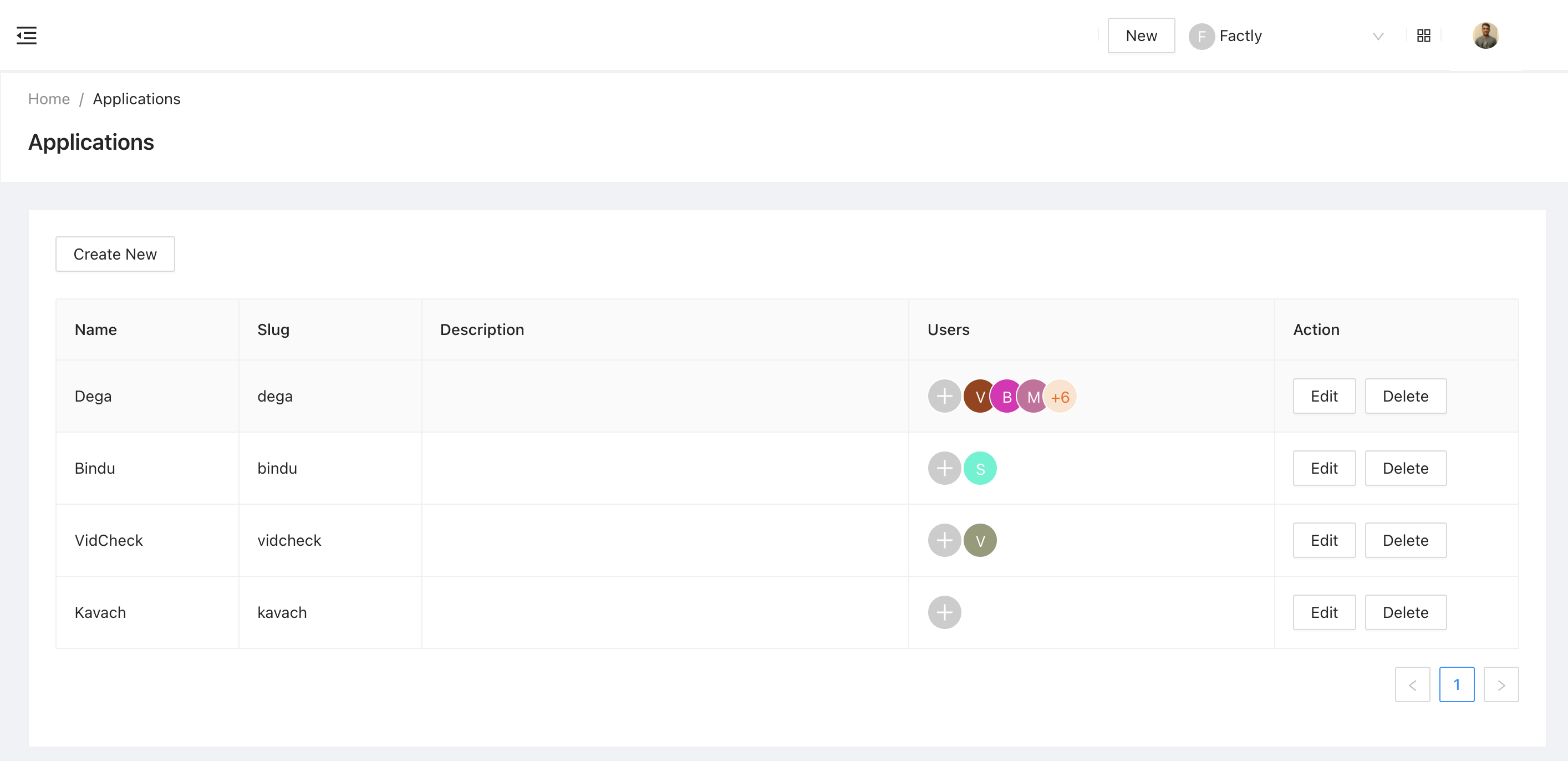 Display profile images for users in the application list · Issue #60 · factly/kavach · GitHub