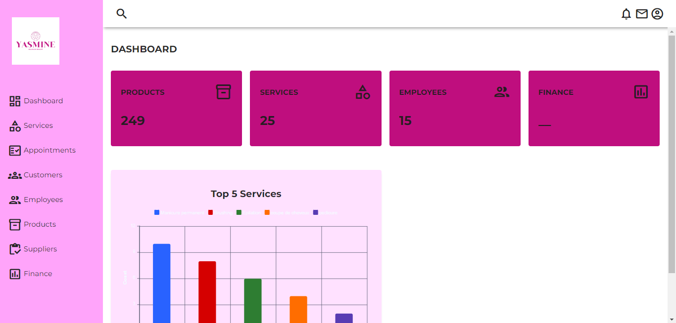 GitHub - Ghosty-Rz/SalonYasmine-SoftwareSystem: team project: Our hair salon website (admin view)