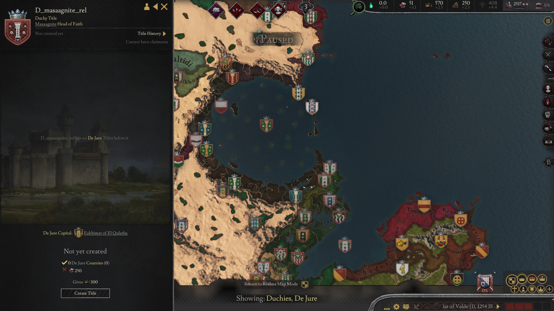 Multiple religions have missing head of faith duchy titles · Issue #267 · ThePinkPanzer/Godherja ...