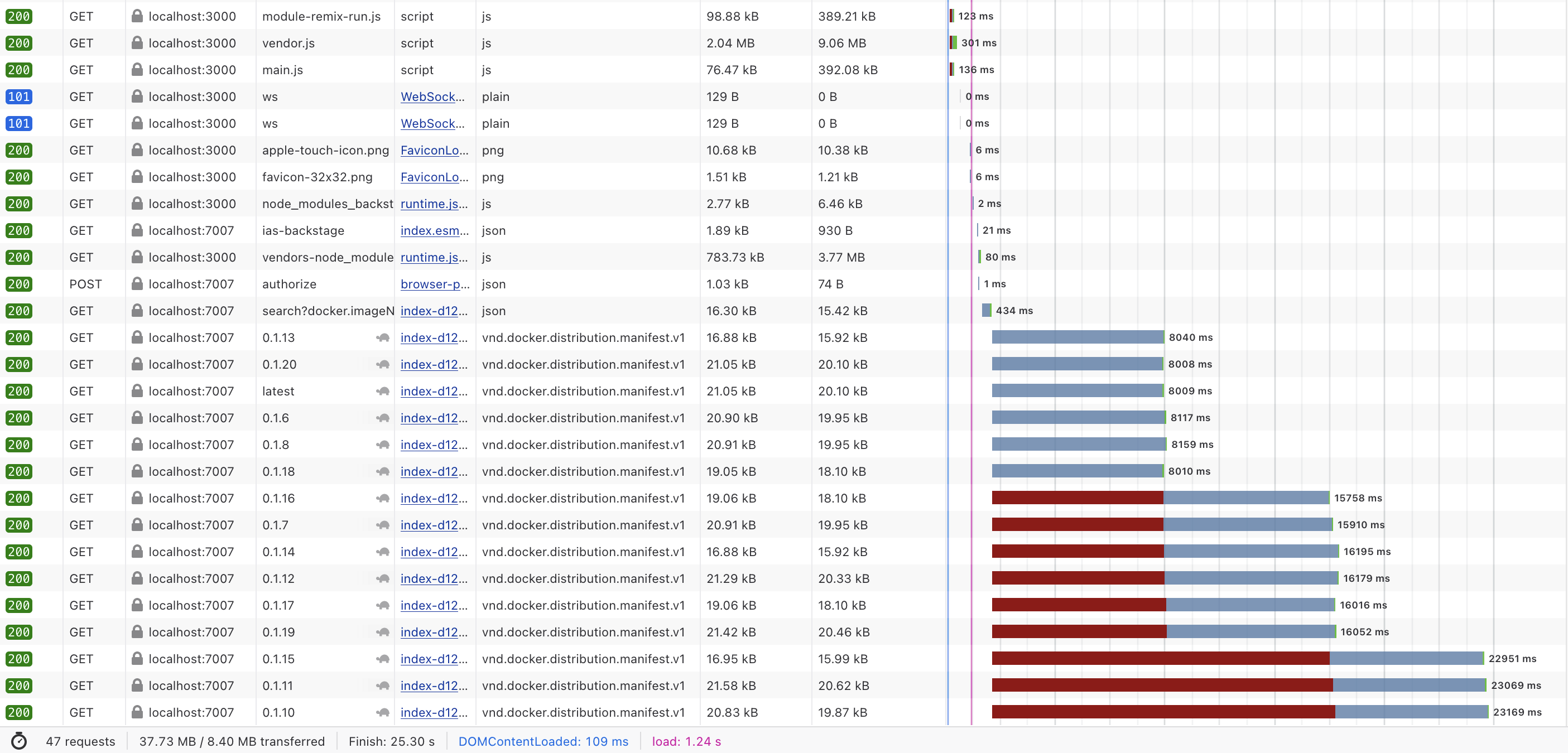 Nexus plugin is slow to load docker artifacts · Issue #711 · janus-idp/backstage-plugins · GitHub