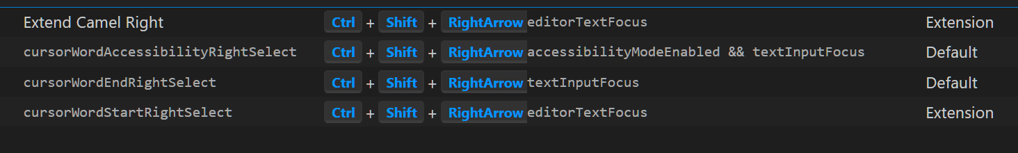 [Why?] Ctrl + Shift + Left Arrow (Insert mode) => Enters visual mode · Issue #5877 · VSCodeVim ...
