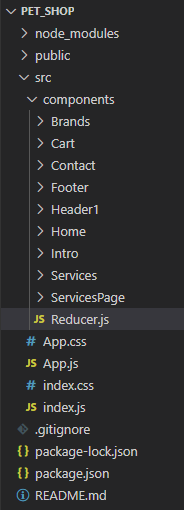 GitHub - Andrea-25-11/PetShop