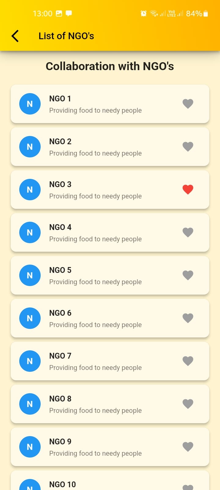 GitHub - zerohunger/Feed-Forward-App