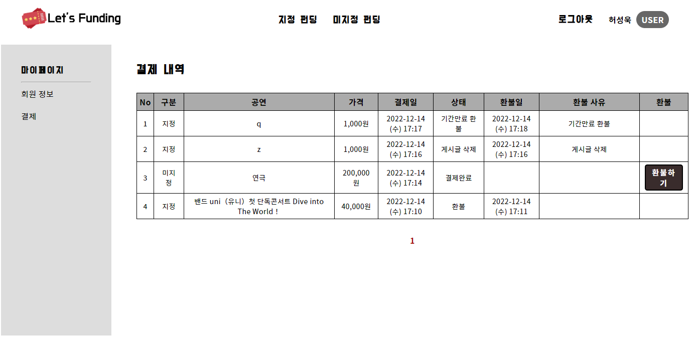 GitHub - qor8005/Fund