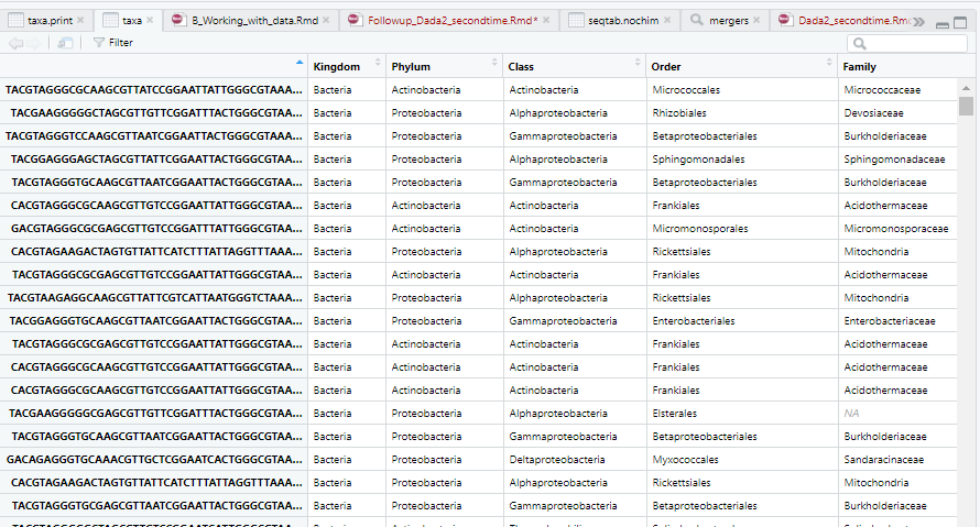 Combine ASV and taxonomy files · Issue #1572 · benjjneb/dada2 · GitHub