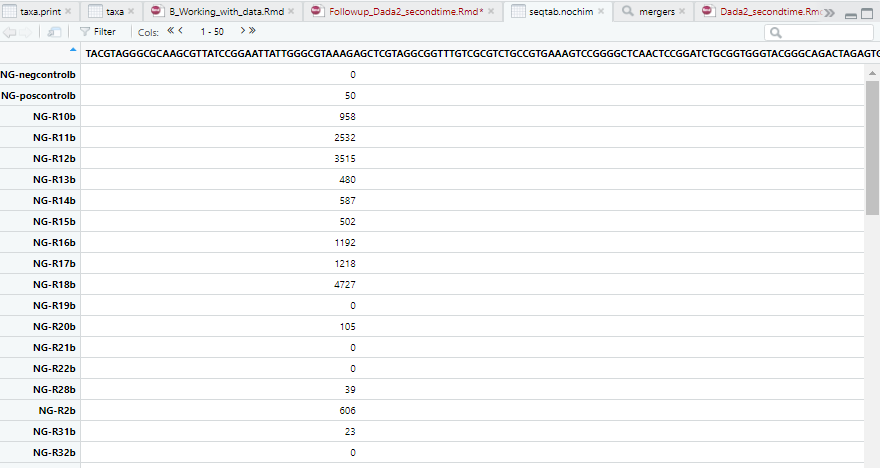 Combine ASV and taxonomy files · Issue #1572 · benjjneb/dada2 · GitHub