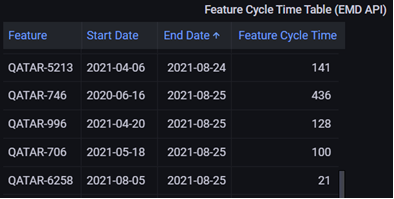 [Bug] Missing Points on Timeseries Graph using Two Infinity Queries · Issue #328 · grafana ...