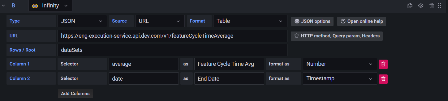 [Bug] Missing Points on Timeseries Graph using Two Infinity Queries · Issue #328 · grafana ...