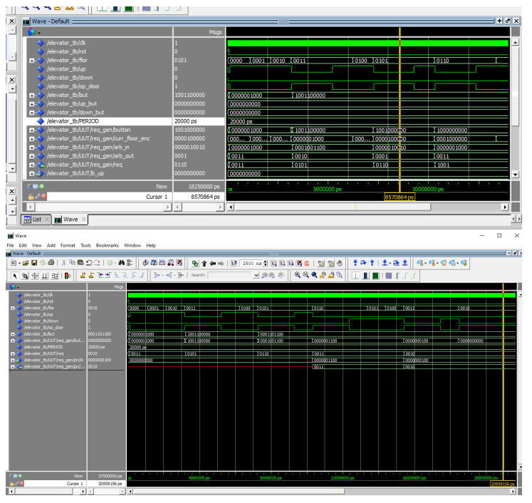 GitHub - OmarElayat/Full-Scale-Elevator-Controller-On-FPGA: RTL implementation of a full-scale ...