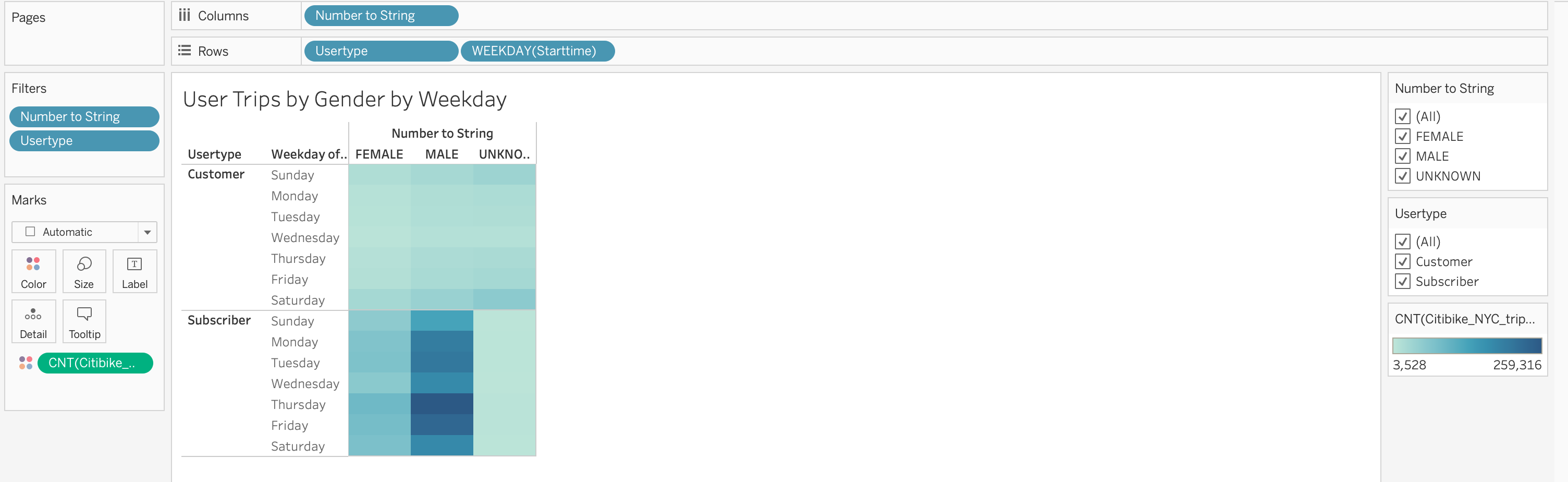 GitHub - tamirmgl05/bikesharing