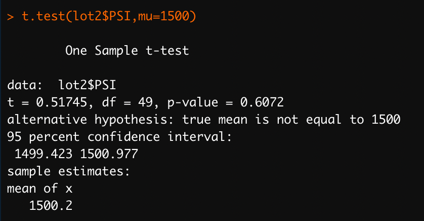 GitHub - tamirmgl05/MechaCar_Statistical_Analysis
