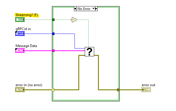 Typo "Streeming" instead of "Streaming" · Issue #89 · ni/grpc-labview · GitHub