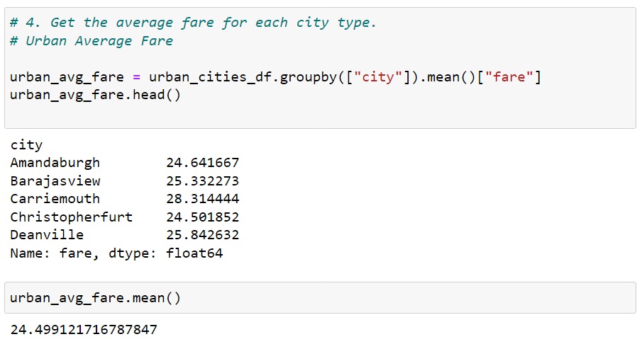 GitHub - ChristinaMarvel1/PyBer_Analysis: Using Pandas and Matplotlib ...