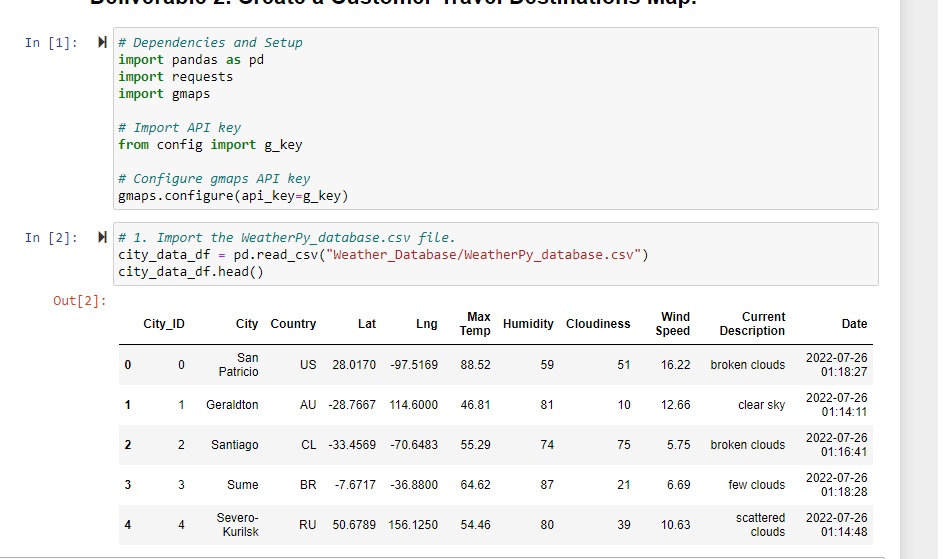 GitHub - ChristinaMarvel1/World_Weather_Analysis: Retrieve Weather Data ...