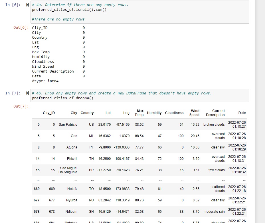 GitHub - ChristinaMarvel1/World_Weather_Analysis: Retrieve Weather Data ...