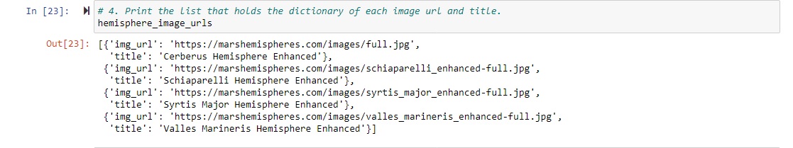 GitHub - ChristinaMarvel1/Mission-to-Mars: Scrape Full-Resolution Mars ...