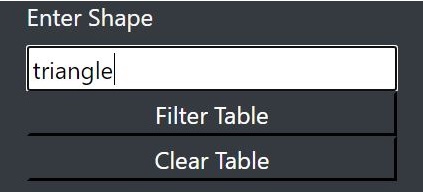 GitHub - ChristinaMarvel1/UFOs: JavaScript, Bootstrap, and UFOs