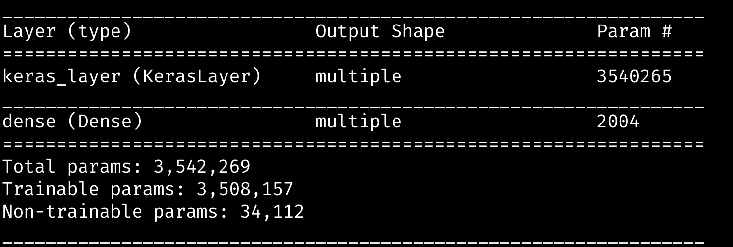 [hub+MirroredStrategy] much slower than [tf.keras.applications ...