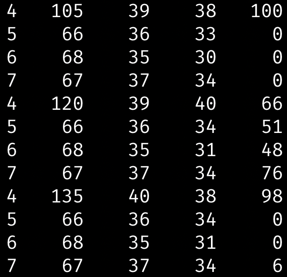 Hubmirroredstrategy Much Slower Than Tfkerasapplications Mirroredstrategy · Issue 440