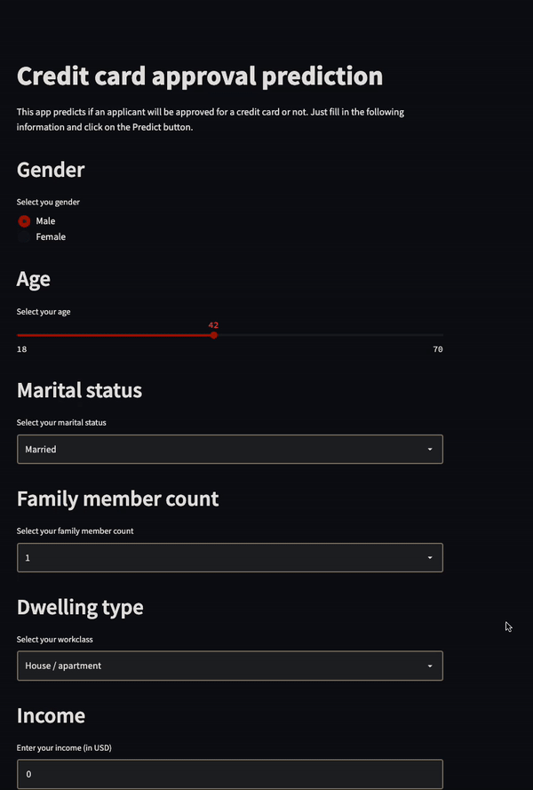 GitHub - SakthiNizz/Credit-card-approval-prediction-classification