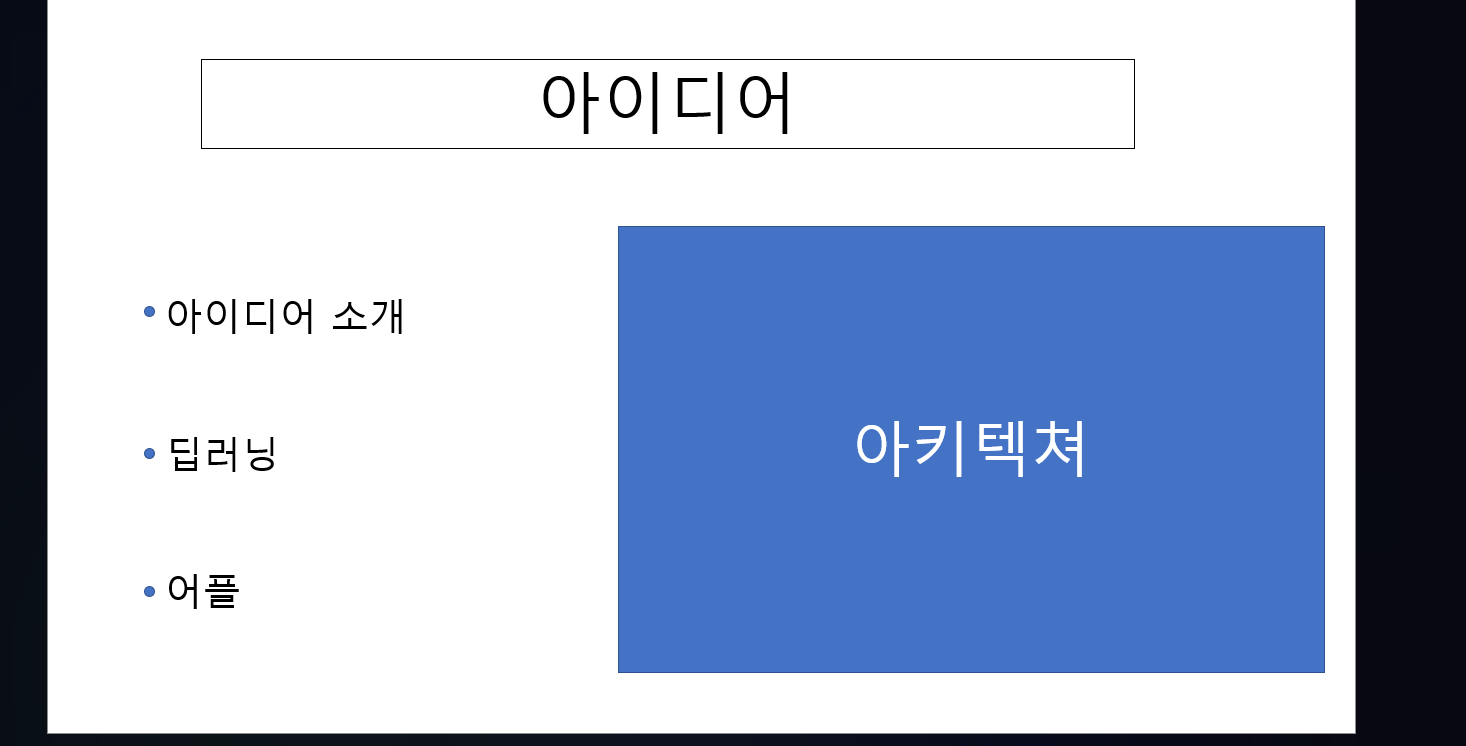 4주차 발표 준비 · Issue #3 · dlcodns/OSP_Prediction · GitHub