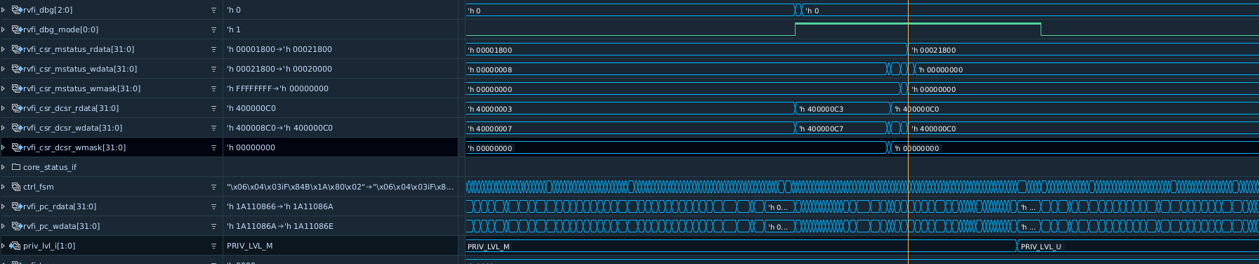 MPRV not cleared when core changes from debug to user mode. · Issue ...