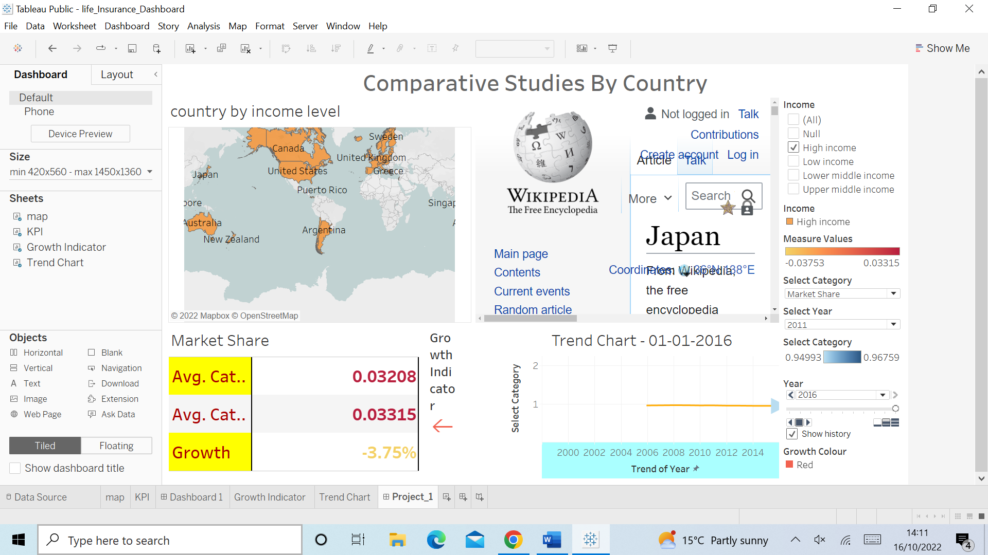 GitHub - ShellyChoudhury/Financial-and-Insurance-data-Tableau-Dashboard