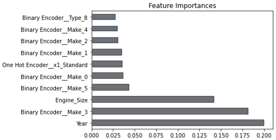 GitHub - MuhammadMukhlis220/MuhammadMukhlis_Exam_Project_Modul_3_PURWADHIKA