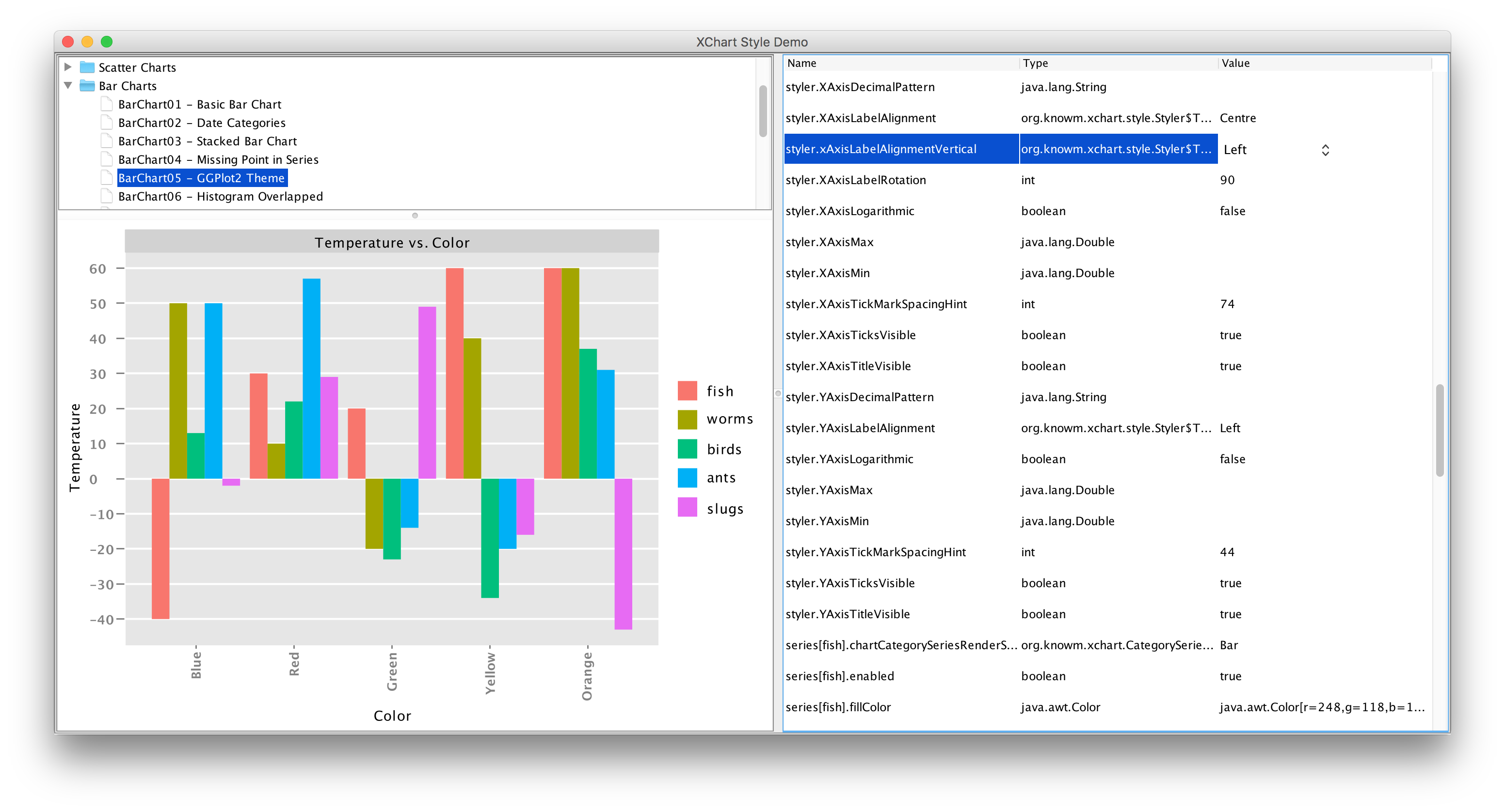 Allow top alignment for rotated X axis labels · Issue #193 · knowm/XChart · GitHub