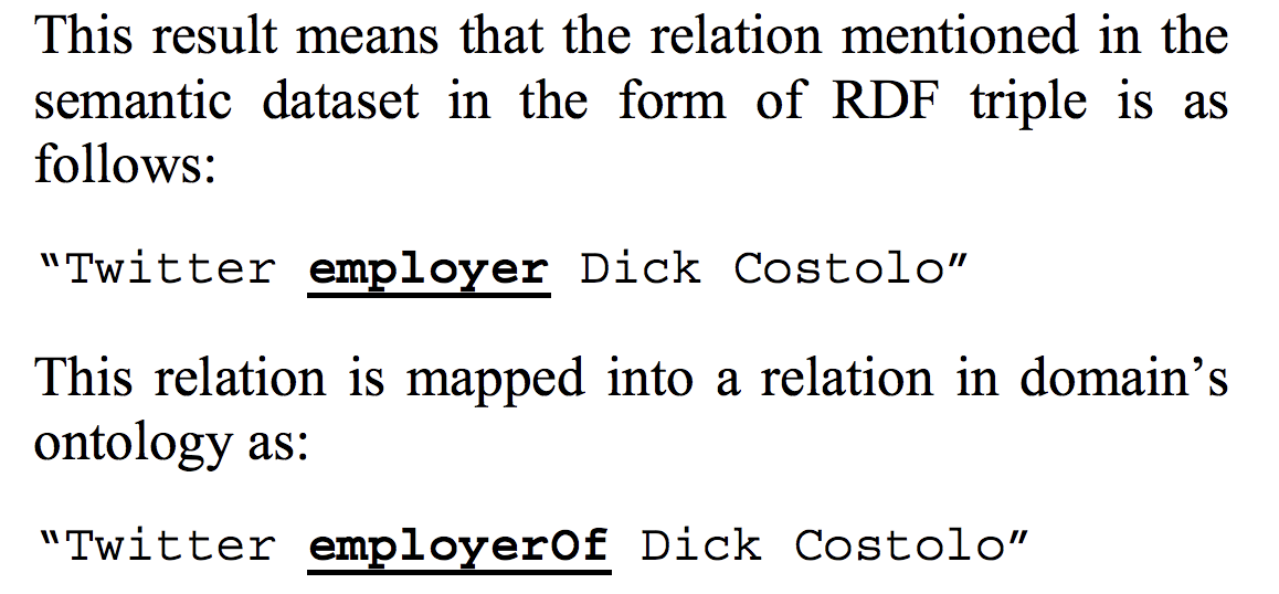 KDIR-2015-Domain-specific Relation Extraction: using distant supervision Machine Learning ...