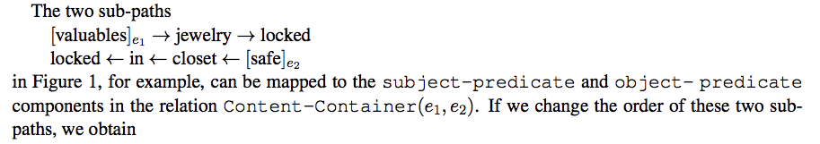 COLING-2016-Improved Relation Classification by Deep Recurrent Neural Networks with Data ...