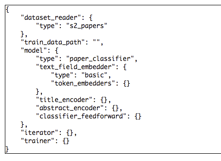 Wrong output JSON format using configuration wizard · Issue #2920 · allenai/allennlp · GitHub