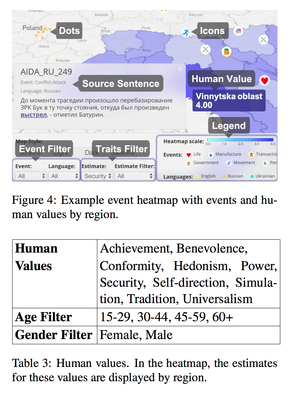 NAACL-2019/06-Multilingual Entity, Relation, Event and Human Value Extraction · Issue #221 ...