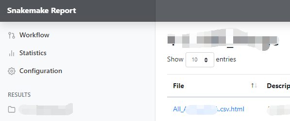 The csv file change to csv.html in report file. · Issue #503 · snakemake/snakemake · GitHub