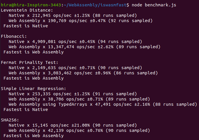 GitHub - shafiuzzaman-md/Performance-Evaluation-of-WebAssembly