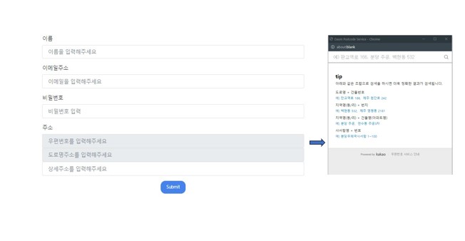 GitHub - bziin/cattoyshop: SpringSecurity와 JPA를 이용한 온라인 쇼핑몰